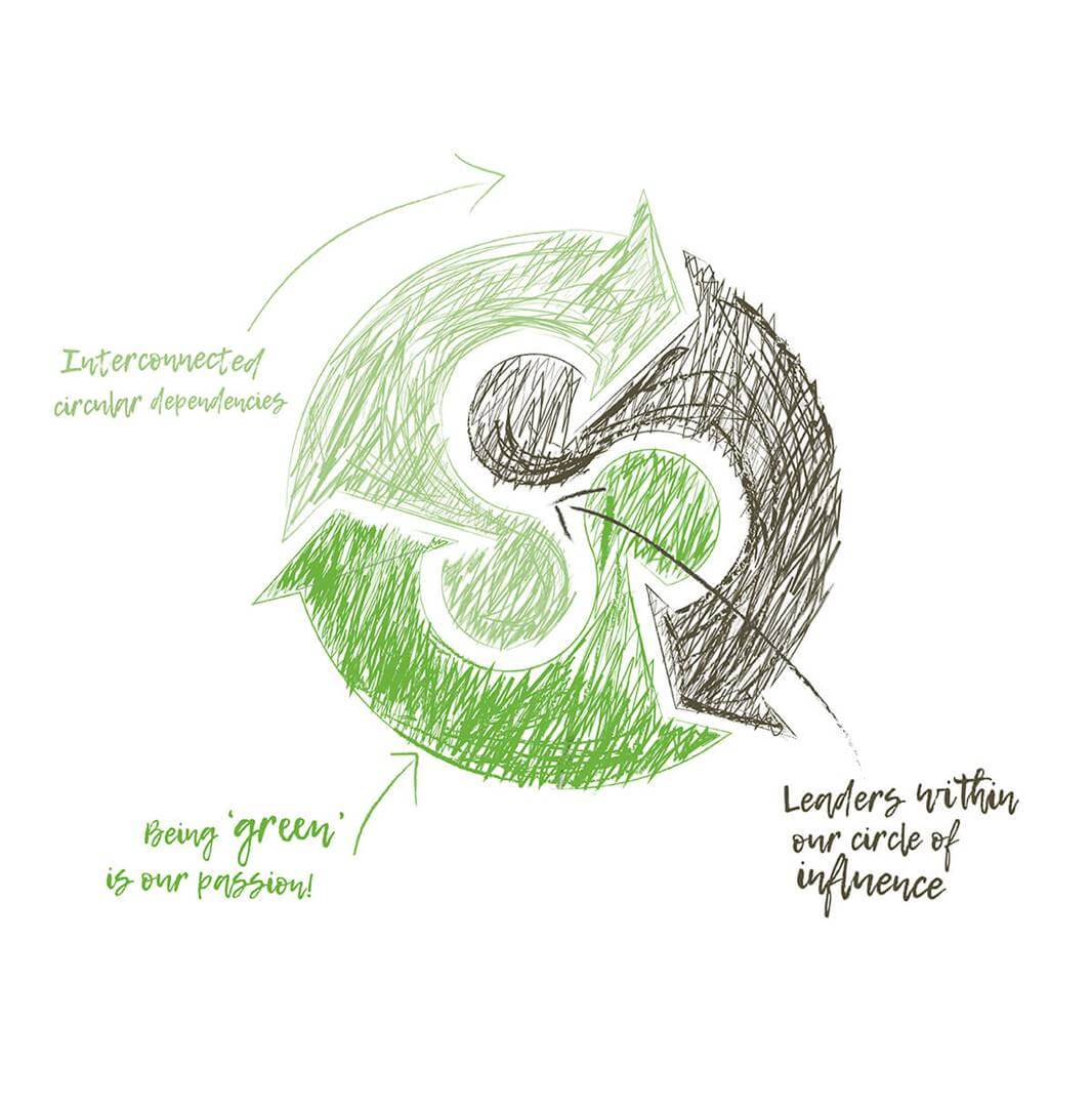 Australian Flora Foundation – Fostering research into the biology and ...